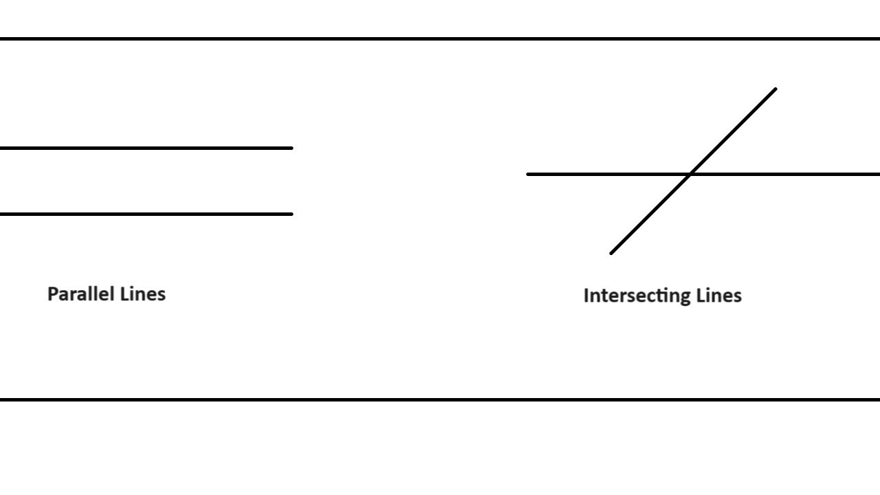 Navigating Life’s Intersections: Lessons from Parallel and Intersecting ... Navigating Life’s Intersections: Lessons from Parallel and Intersecting ...