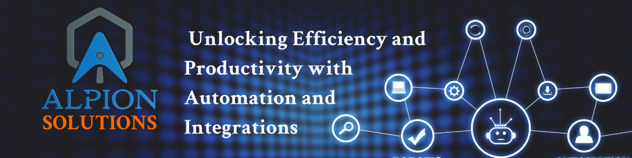 Unlocking Efficiency and Productivity with Automation and Integrations Unlocking Efficiency and Productivity with Automation and Integrations