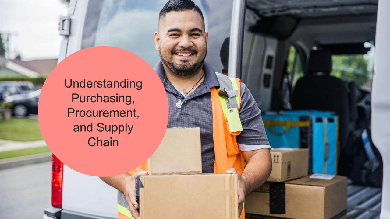 Navigating the Nuances: Unraveling the Differences Between Purchasing ... Navigating the Nuances: Unraveling the Differences Between Purchasing ...