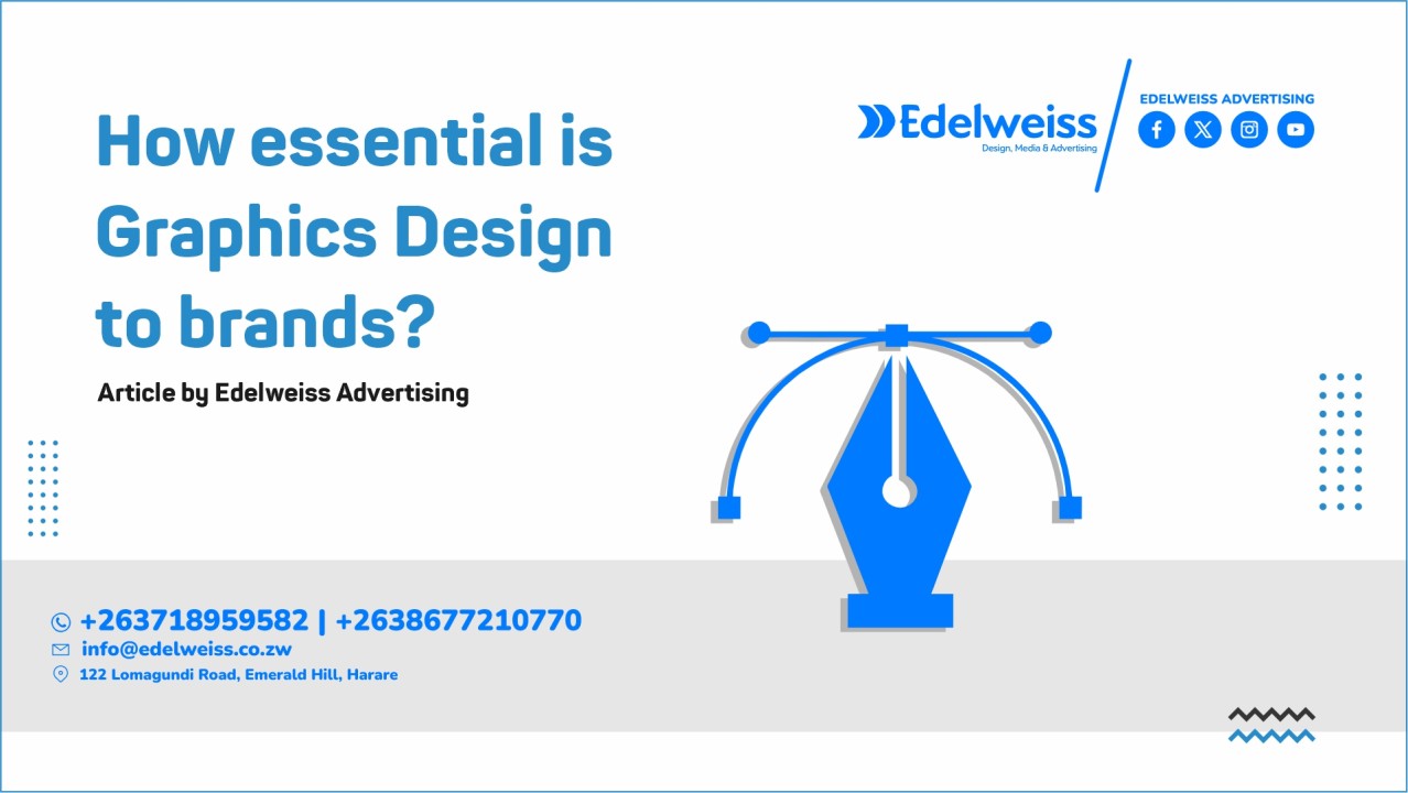 Brand Transformation with Graphics Design Brand Transformation with Graphics Design
