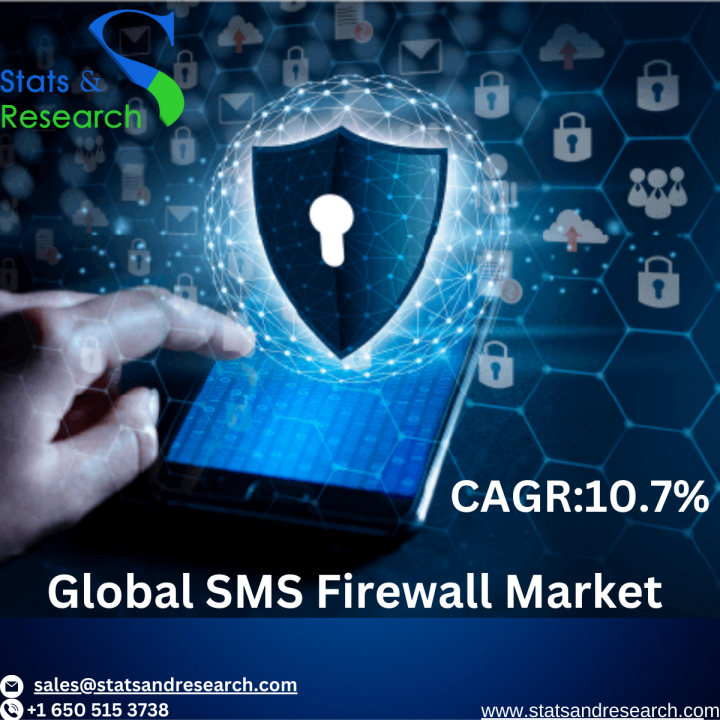 Securing the Digital Gateway: Exploring the SMS Firewall Market Securing the Digital Gateway: Exploring the SMS Firewall Market
