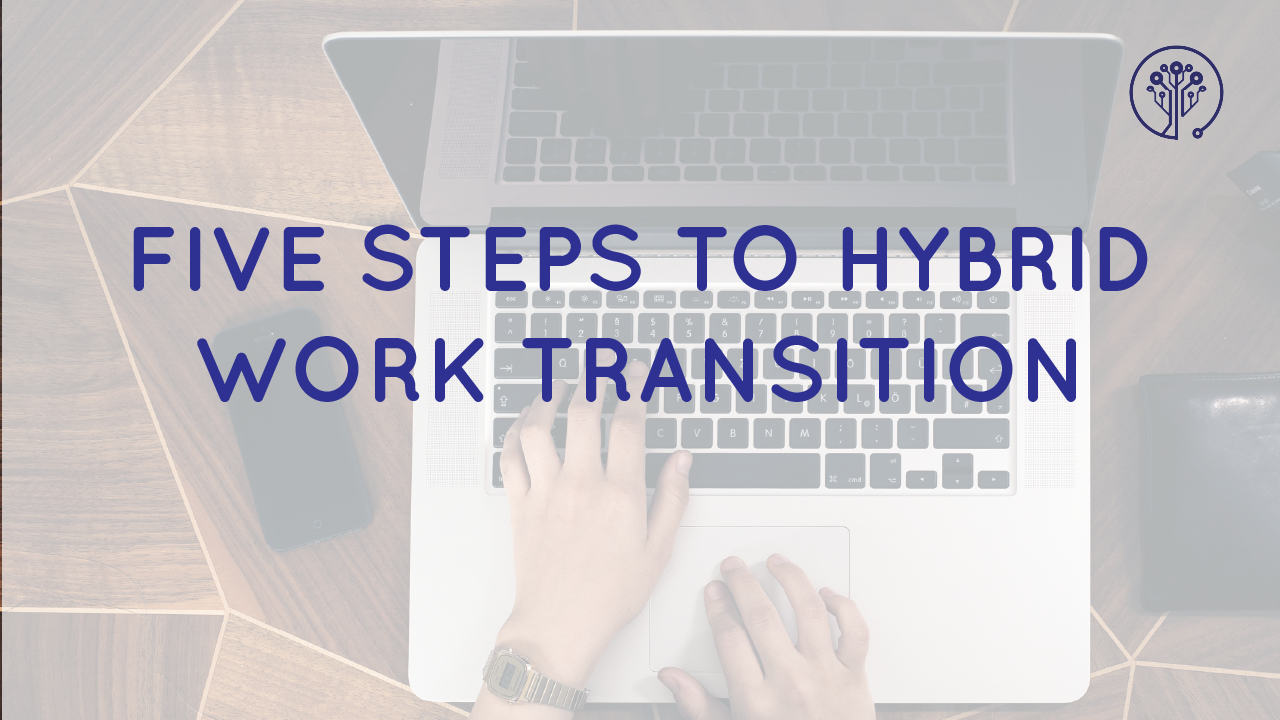 Five steps to hybrid work transition Five steps to hybrid work transition