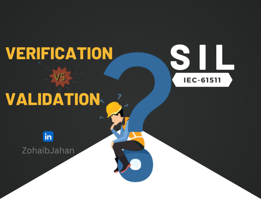 Understanding SIL Verification and Validation with examples Understanding SIL Verification and Validation with examples