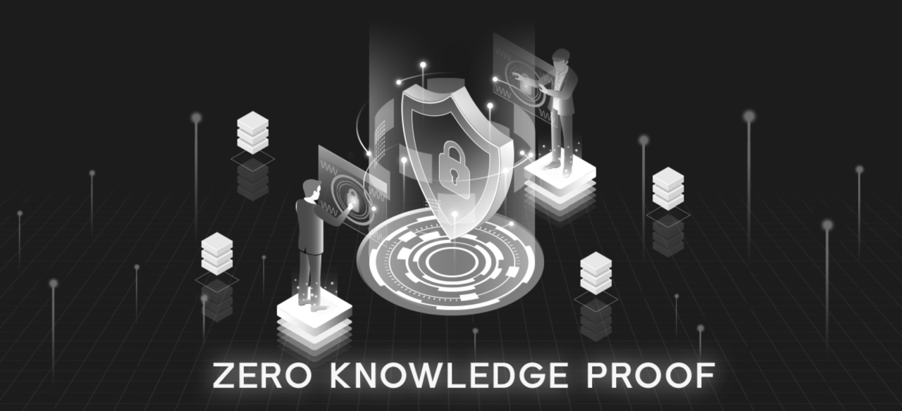 Unlocking The Enigma of Zero-Knowledge Proofs Unlocking The Enigma of Zero-Knowledge Proofs