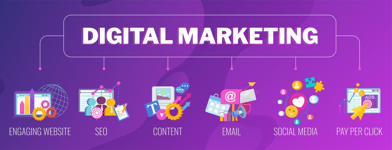 The Importance Of Digital Marketing: Top 10 Reasons You Need It The Importance Of Digital Marketing: Top 10 Reasons You Need It