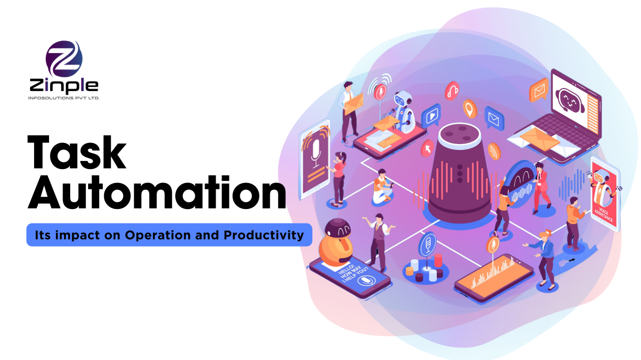 Revolutionizing Business Efficiency: The Transformative Impact of Task ... Revolutionizing Business Efficiency: The Transformative Impact of Task ...