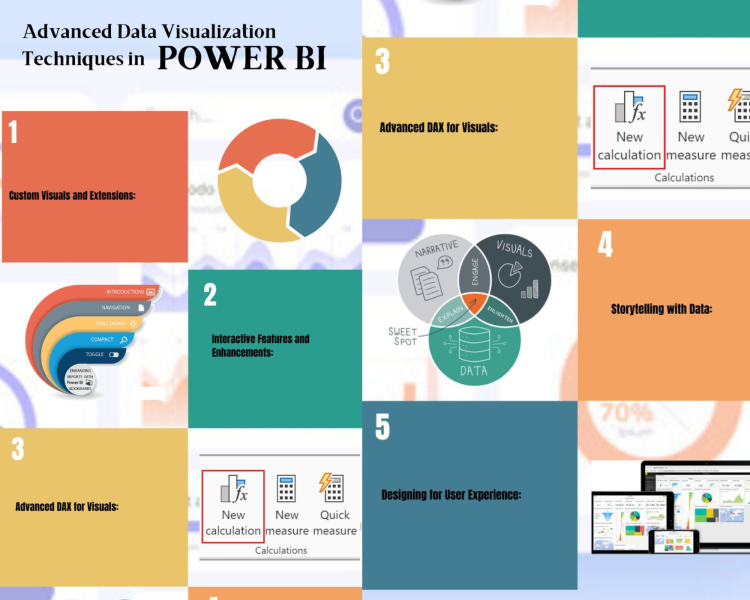 Advanced Data Visualization Techniques in Power BI Advanced Data Visualization Techniques in Power BI