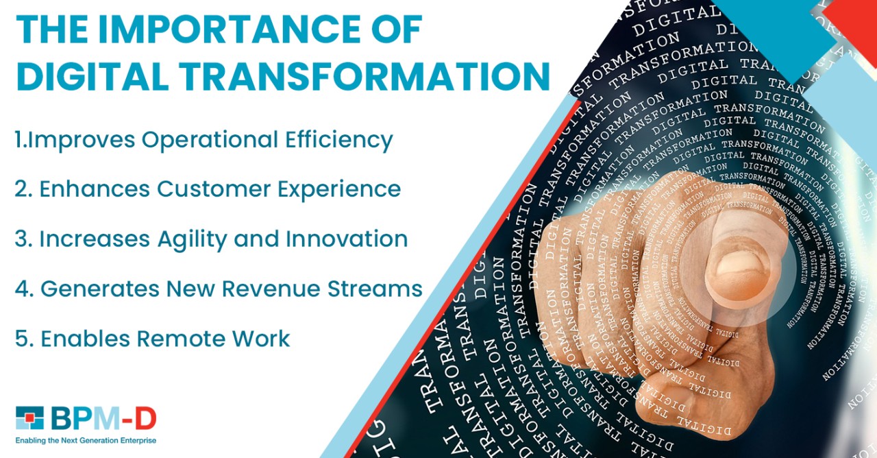 The Importance of Digital Transformation The Importance of Digital Transformation