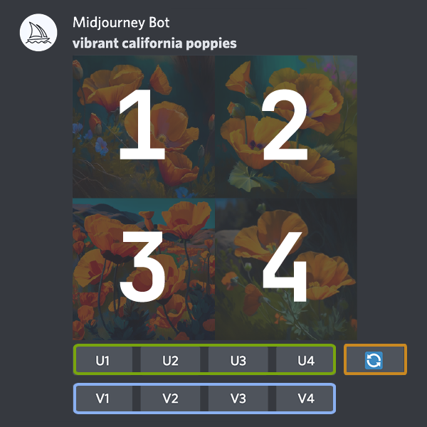 Maximise Your Business Potential with Midjourney’s Generative AI Maximise Your Business Potential with Midjourney’s Generative AI