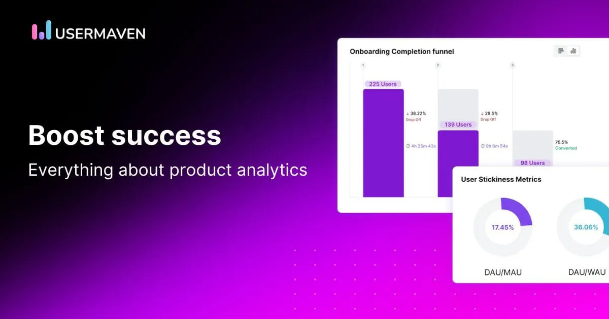 The ultimate guide to product analytics The ultimate guide to product analytics