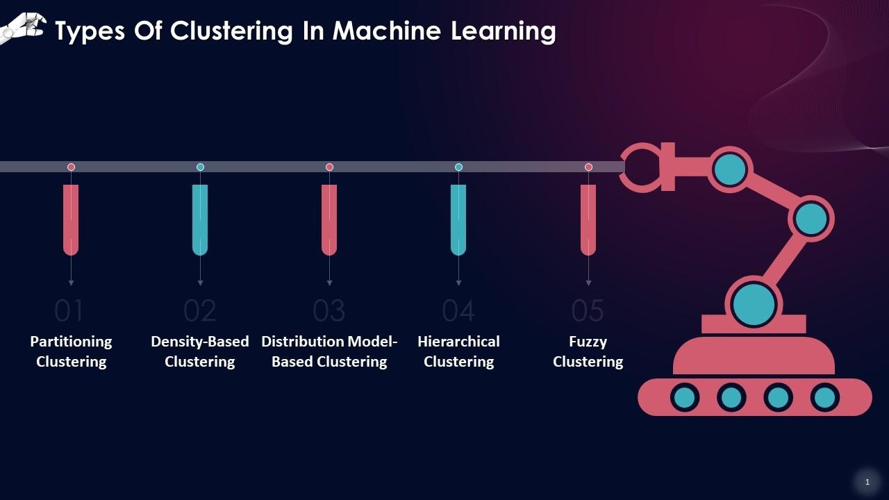 Clustering Algorithms in Machine Learning: Unveiling Patterns in Data Clustering Algorithms in Machine Learning: Unveiling Patterns in Data
