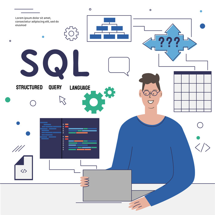 SQL Window Function SQL Window Function