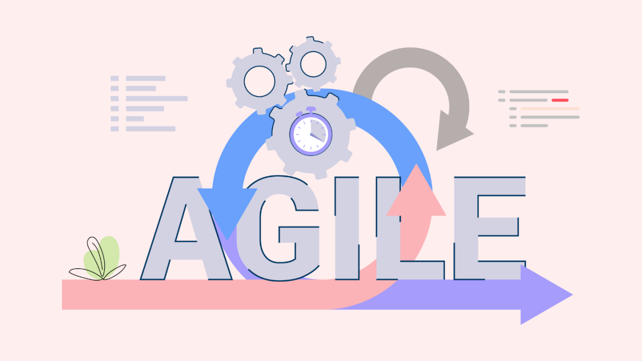Navigating the Evolution of Agile Methodology: Transforming Software ... Navigating the Evolution of Agile Methodology: Transforming Software ...
