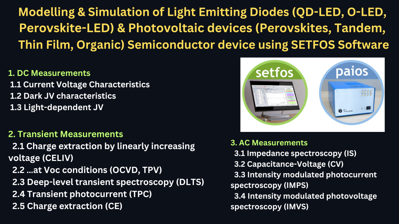 characterization techniques for perovskite solar cells characterization techniques for perovskite solar cells