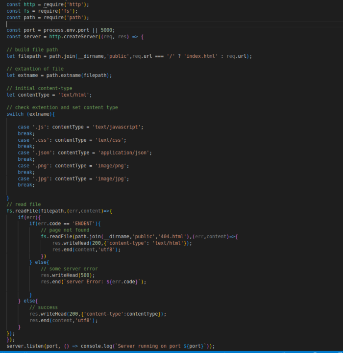 maaz mustafa on LinkedIn: This code creates a simple HTTP server using ... maaz mustafa on LinkedIn: This code creates a simple HTTP server using ...