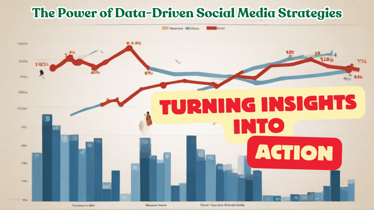 The Power of Data-Driven Social Media Strategies: Turning Insights into ... The Power of Data-Driven Social Media Strategies: Turning Insights into ...