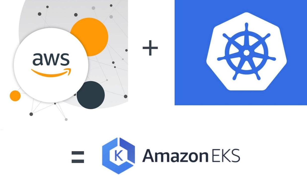 Deploying Jenkins CI/CD on Kubernetes with Automation and Monitoring Deploying Jenkins CI/CD on Kubernetes with Automation and Monitoring