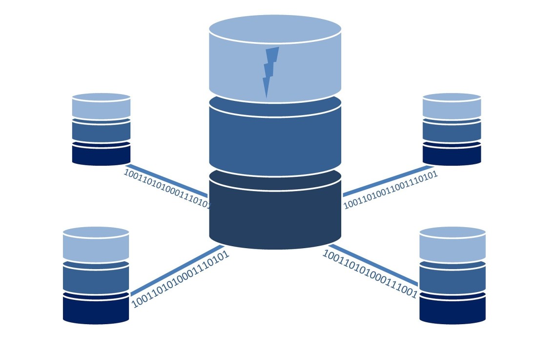 Object-Relational Mapping (ORM) in Python - MySQL with SQLAlchemy Object-Relational Mapping (ORM) in Python - MySQL with SQLAlchemy
