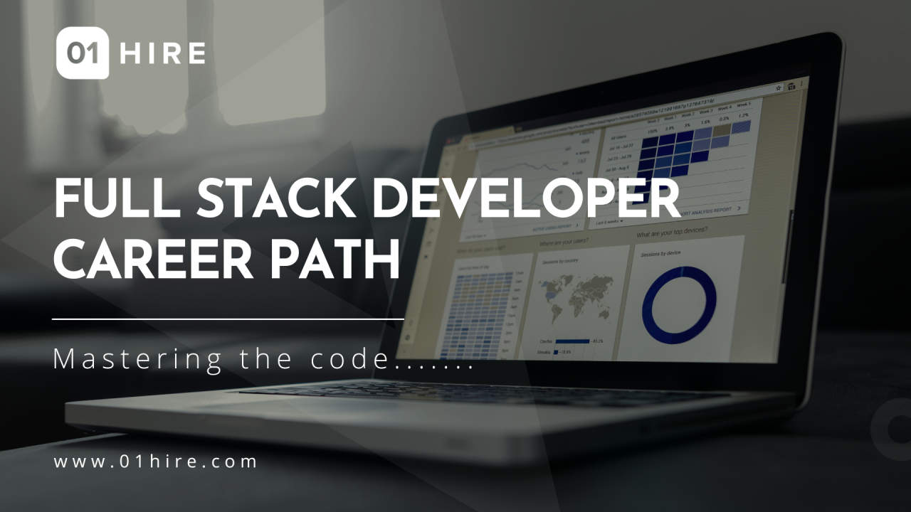 Navigating the Full Stack Developer Career Path Navigating the Full Stack Developer Career Path