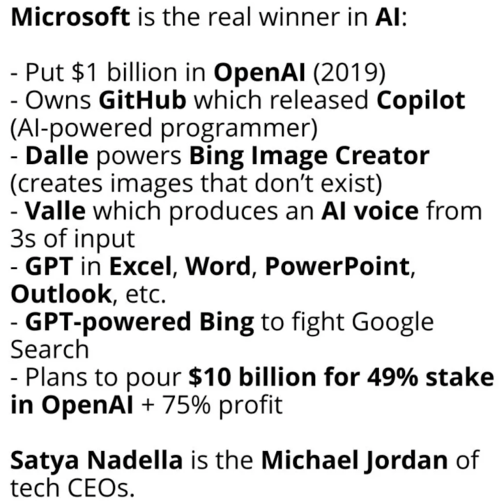 Microsoft's Genius move with OpenAI and chatgpt Microsoft's Genius move with OpenAI and chatgpt