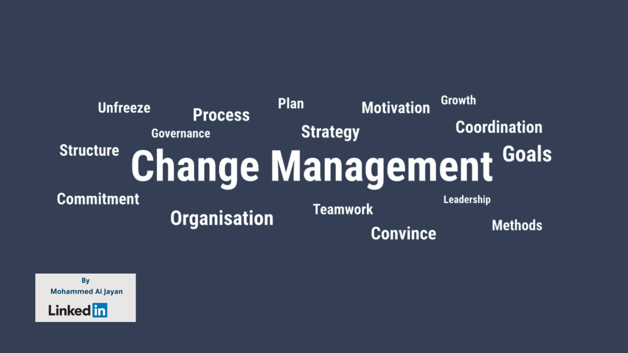 Mastering Change Management Mastering Change Management