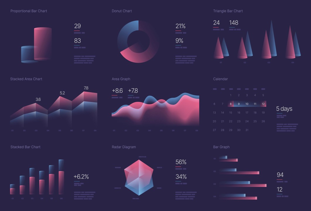Mastering the Art of Compelling Data Visualization: Strategies for ... Mastering the Art of Compelling Data Visualization: Strategies for ...