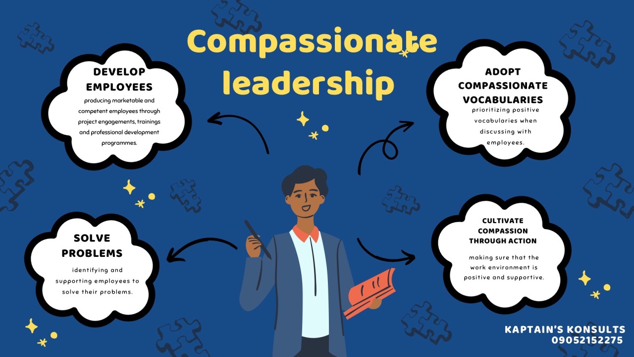 COMPASSIONATE LEADERSHIP COMPASSIONATE LEADERSHIP