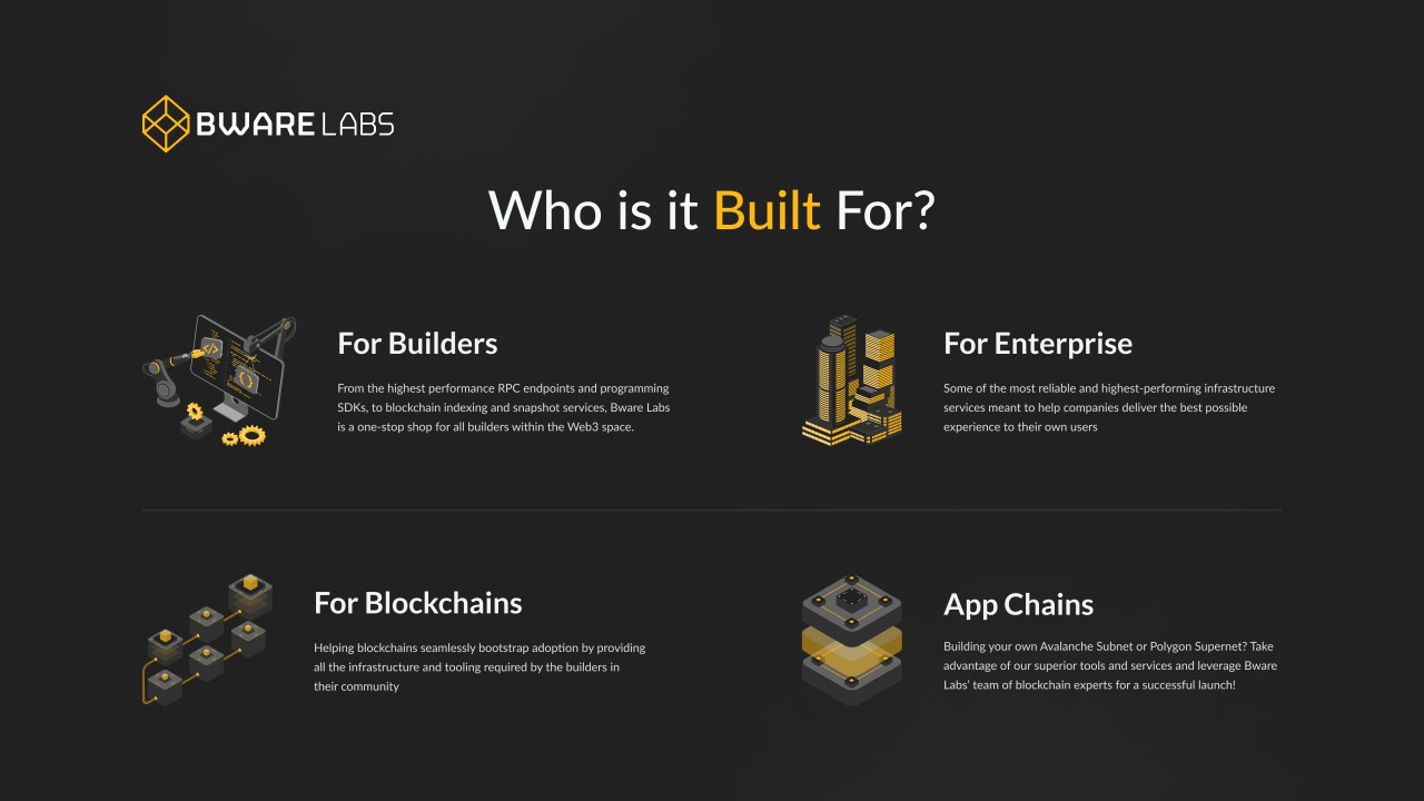 Embracing the Future with Bware Labs: A Journey into Web3 Development ... Embracing the Future with Bware Labs: A Journey into Web3 Development ...