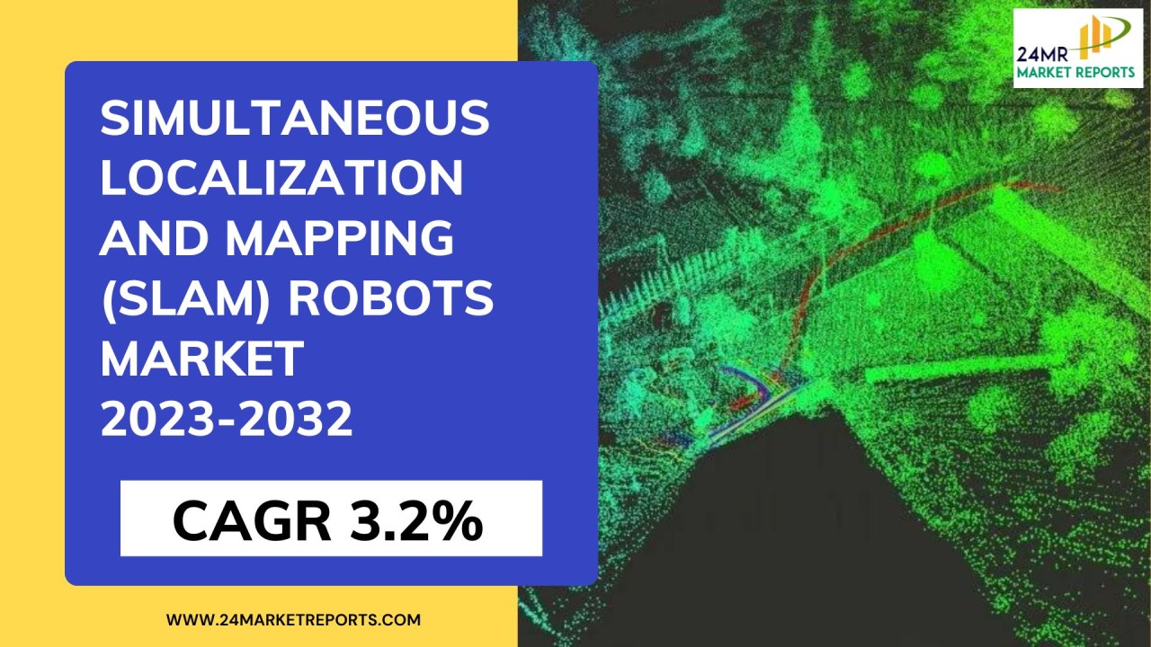 Simultaneous Localization and Mapping (SLAM) Robots Market, Global ... Simultaneous Localization and Mapping (SLAM) Robots Market, Global ...