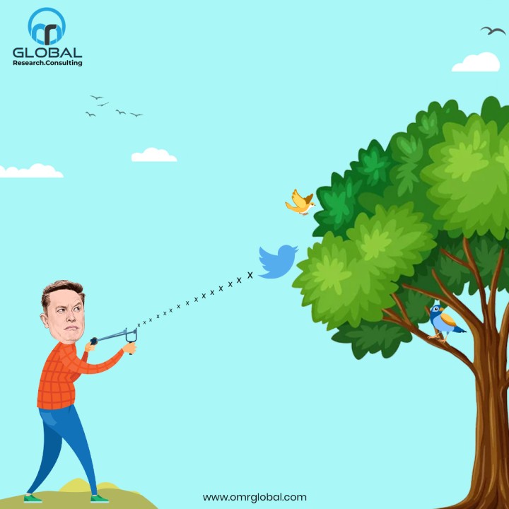 Unveiling X: The Shocking Rebranding of Twitter Unveiling X: The Shocking Rebranding of Twitter