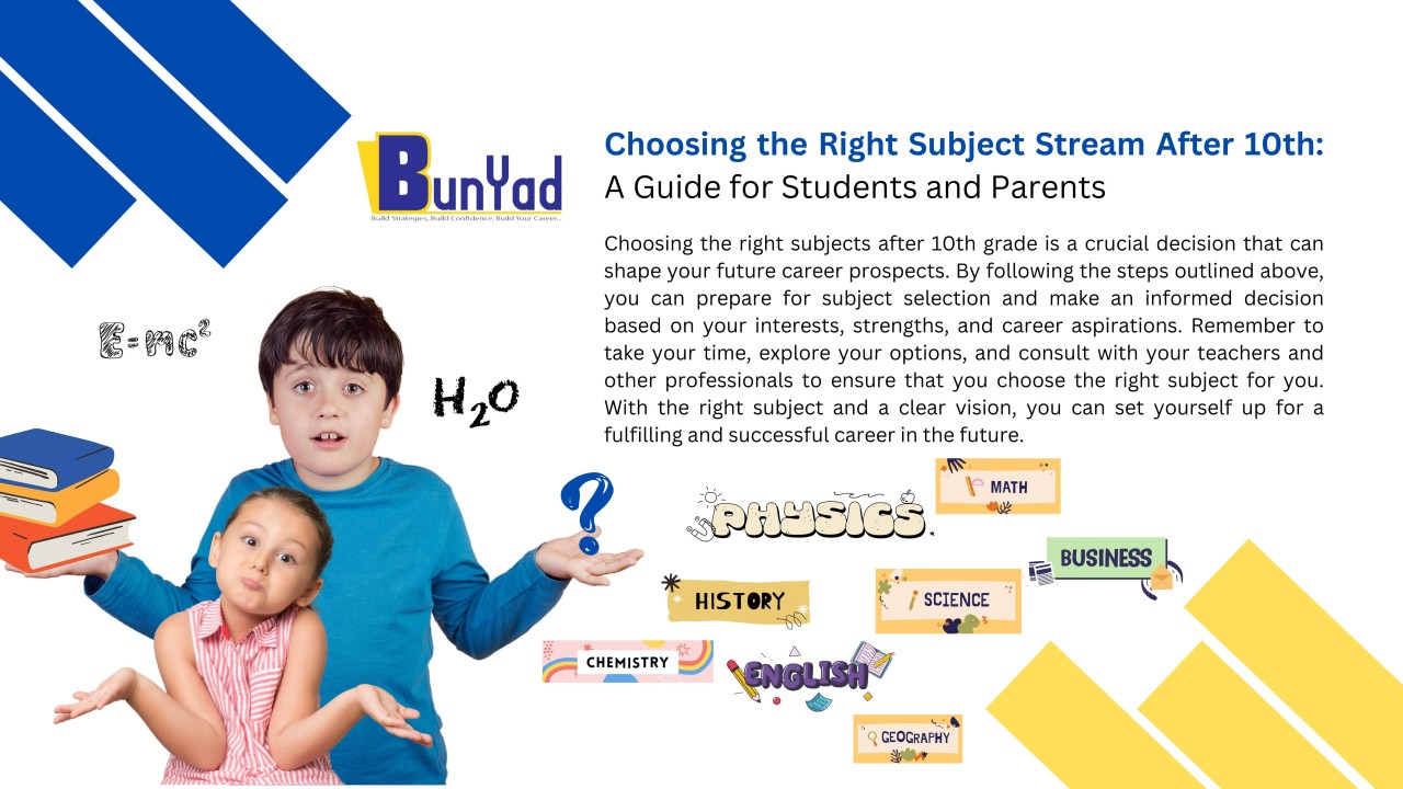 Choosing Your Path: Navigating Subject Selection After 10th Choosing Your Path: Navigating Subject Selection After 10th