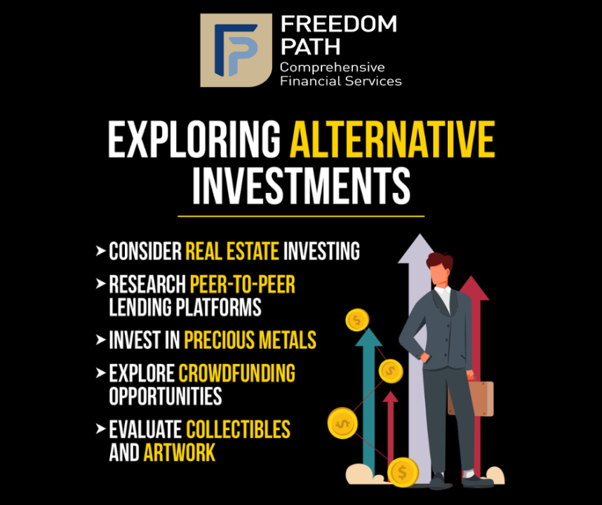Diversifying Portfolios: Exploring Alternative Investments Diversifying Portfolios: Exploring Alternative Investments