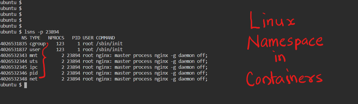 Deep Dive into Linux Namespaces: Understanding Container Isolation Deep Dive into Linux Namespaces: Understanding Container Isolation