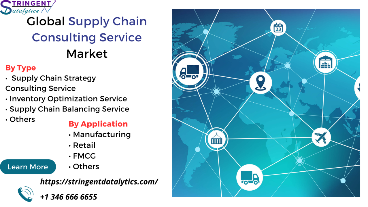 Optimizing Operations: Navigating the Supply Chain Consulting Service ... Optimizing Operations: Navigating the Supply Chain Consulting Service ...