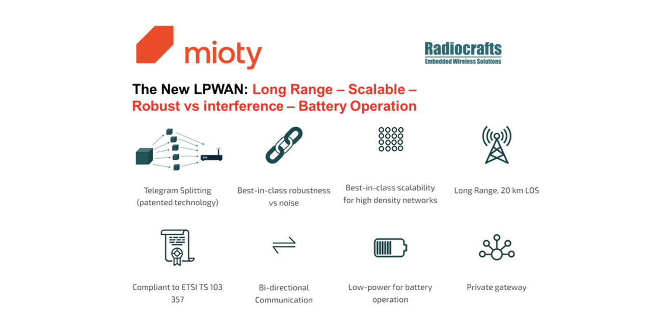 Descubre el futuro de IoT: Mioty by RADIOCRAFTS Descubre el futuro de IoT: Mioty by RADIOCRAFTS