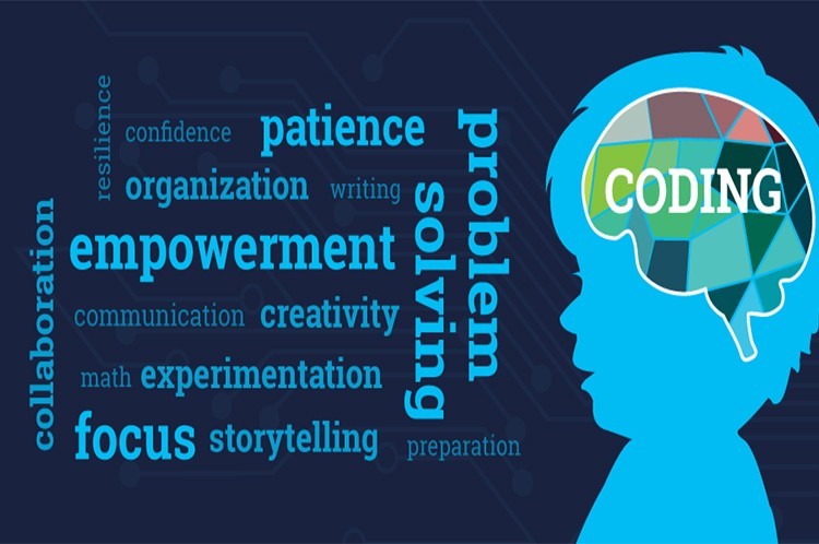 Why Coding Is Important For the Current Generation? Why Coding Is Important For the Current Generation?