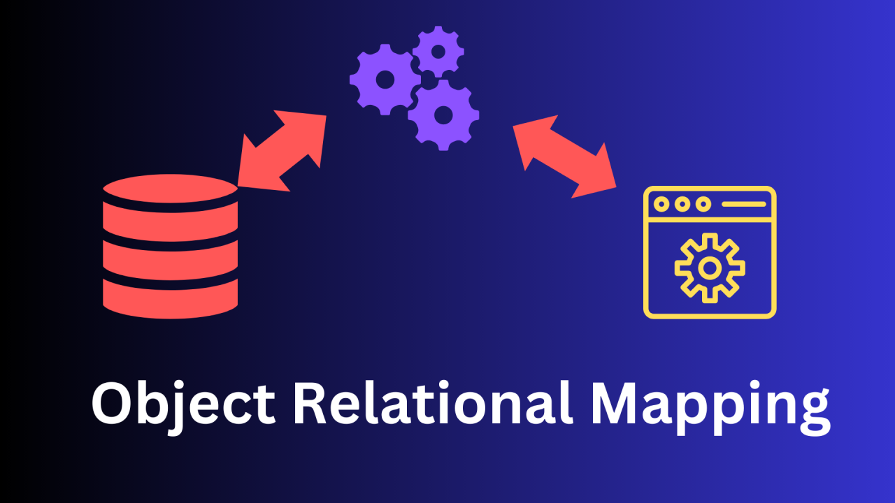 Unveiling the Power of ORM: Demystifying Its Applications, Benefits ... Unveiling the Power of ORM: Demystifying Its Applications, Benefits ...