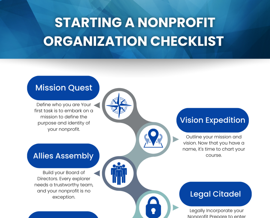 Revolutionary Impact: The Comprehensive Guide to Launching a Nonprofit ... Revolutionary Impact: The Comprehensive Guide to Launching a Nonprofit ...