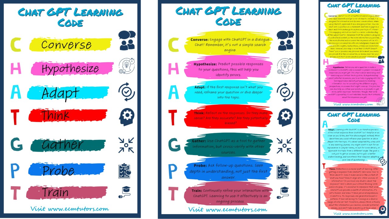 Embracing AI in the classroom: ChatGPT, an Enriching Learning Tool Embracing AI in the classroom: ChatGPT, an Enriching Learning Tool