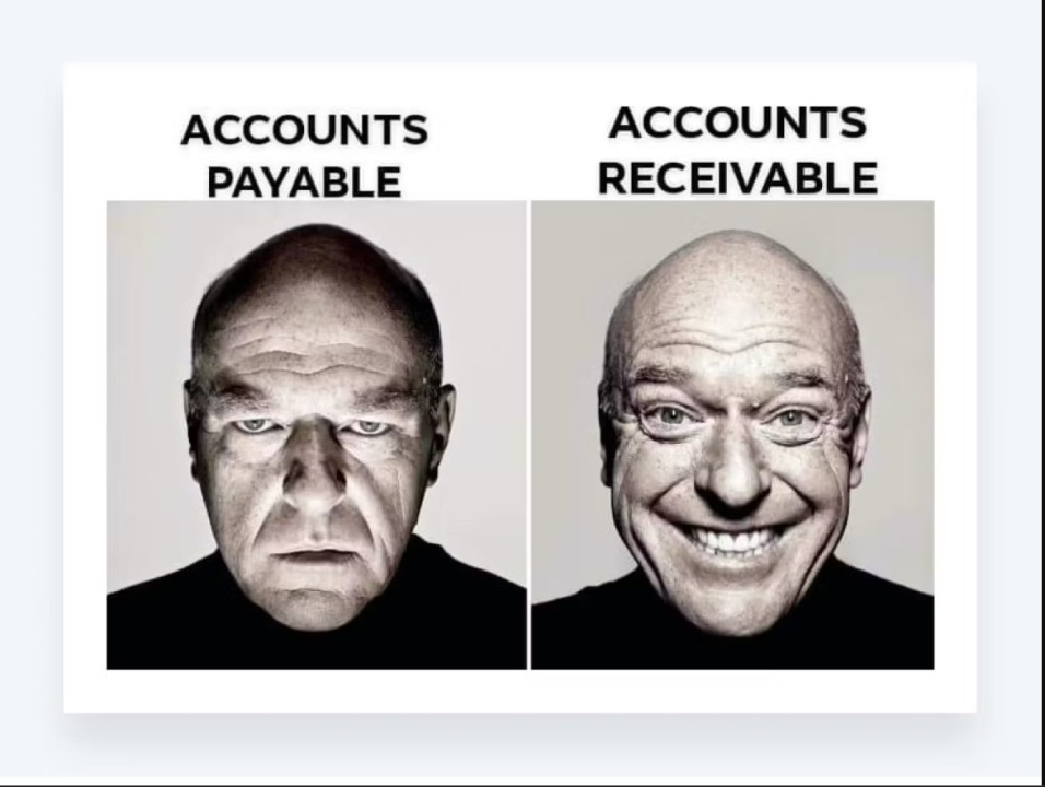 Streamlining Accounts Payable and Receivable! Streamlining Accounts Payable and Receivable!