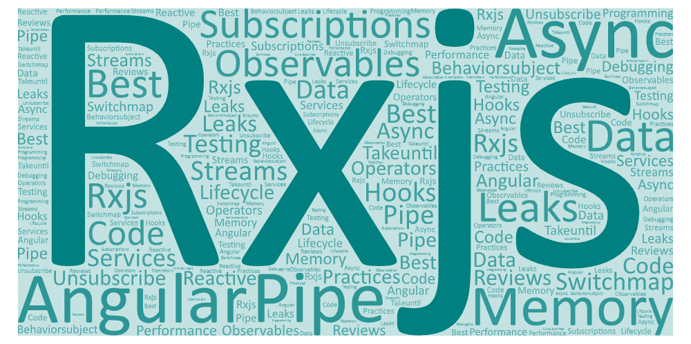 Avoiding the Pitfalls of RxJS in Angular : Subscription Hell Avoiding the Pitfalls of RxJS in Angular : Subscription Hell