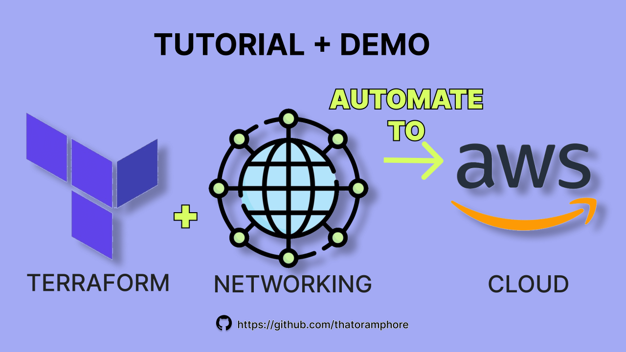 How to automate the provisioning of network infrastructure on AWS with ... How to automate the provisioning of network infrastructure on AWS with ...