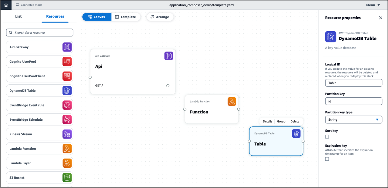 Forget manual diagrams and writing IAC scripts - now all Automated with ... Forget manual diagrams and writing IAC scripts - now all Automated with ...