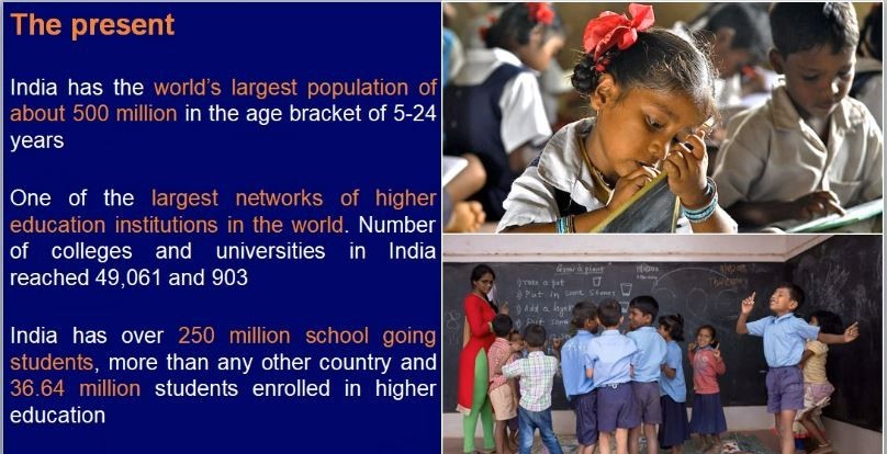 Large Scale Assessment Studies in India Large Scale Assessment Studies in India