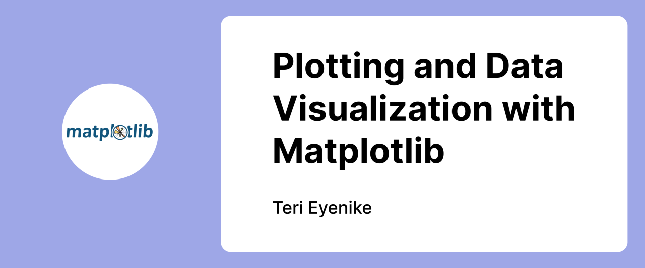 Plotting and Data Visualization with Matplotlib Plotting and Data Visualization with Matplotlib