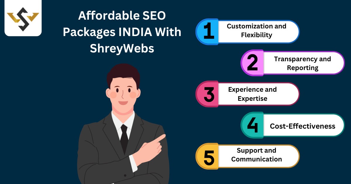 Mastering Online Visibility: Unveiling the Best SEO Packages India Mastering Online Visibility: Unveiling the Best SEO Packages India