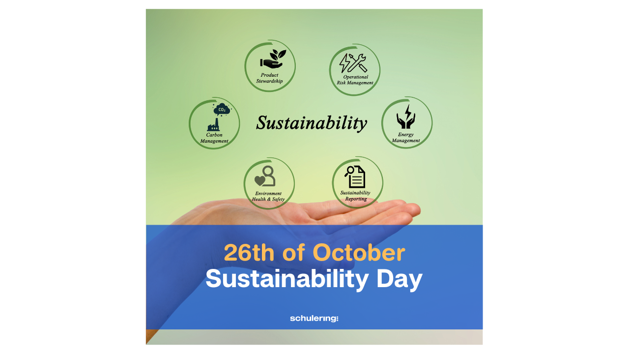 Let's Talk Sustainability Let's Talk Sustainability