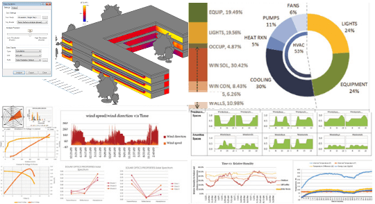BIM in Facility Management (BIM 7D): Streamlining Building Maintenance BIM in Facility Management (BIM 7D): Streamlining Building Maintenance