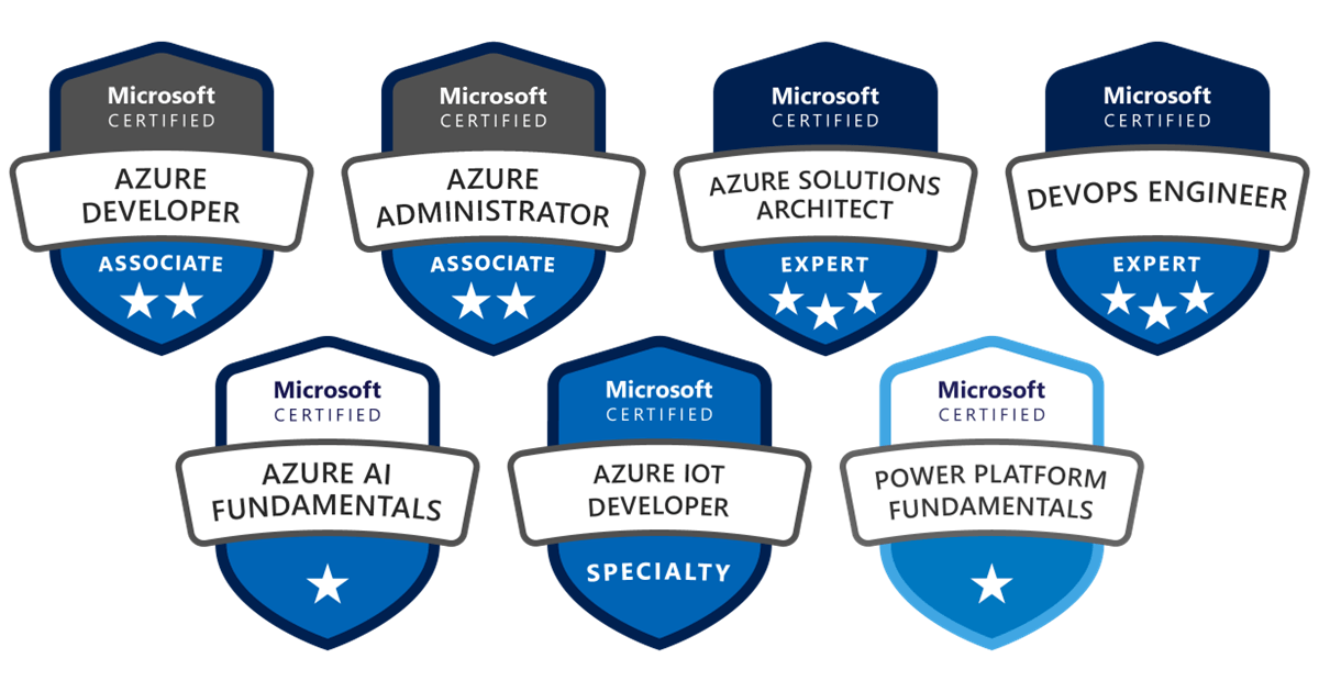 Unlock Your Potential with Microsoft Azure Certification and Training Unlock Your Potential with Microsoft Azure Certification and Training