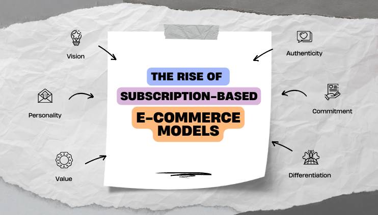 The Rise of Subscription-Based E-commerce Models The Rise of Subscription-Based E-commerce Models